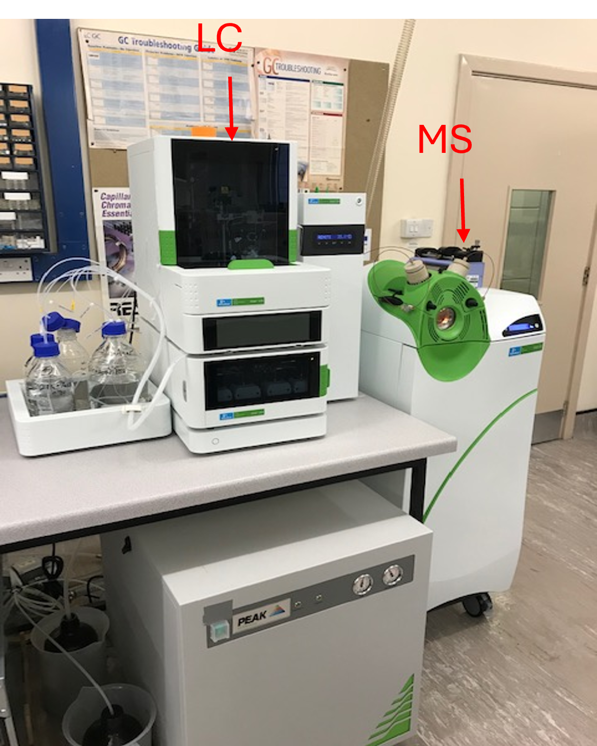 Emerging Contaminants (ECs) - James Hutton Institute